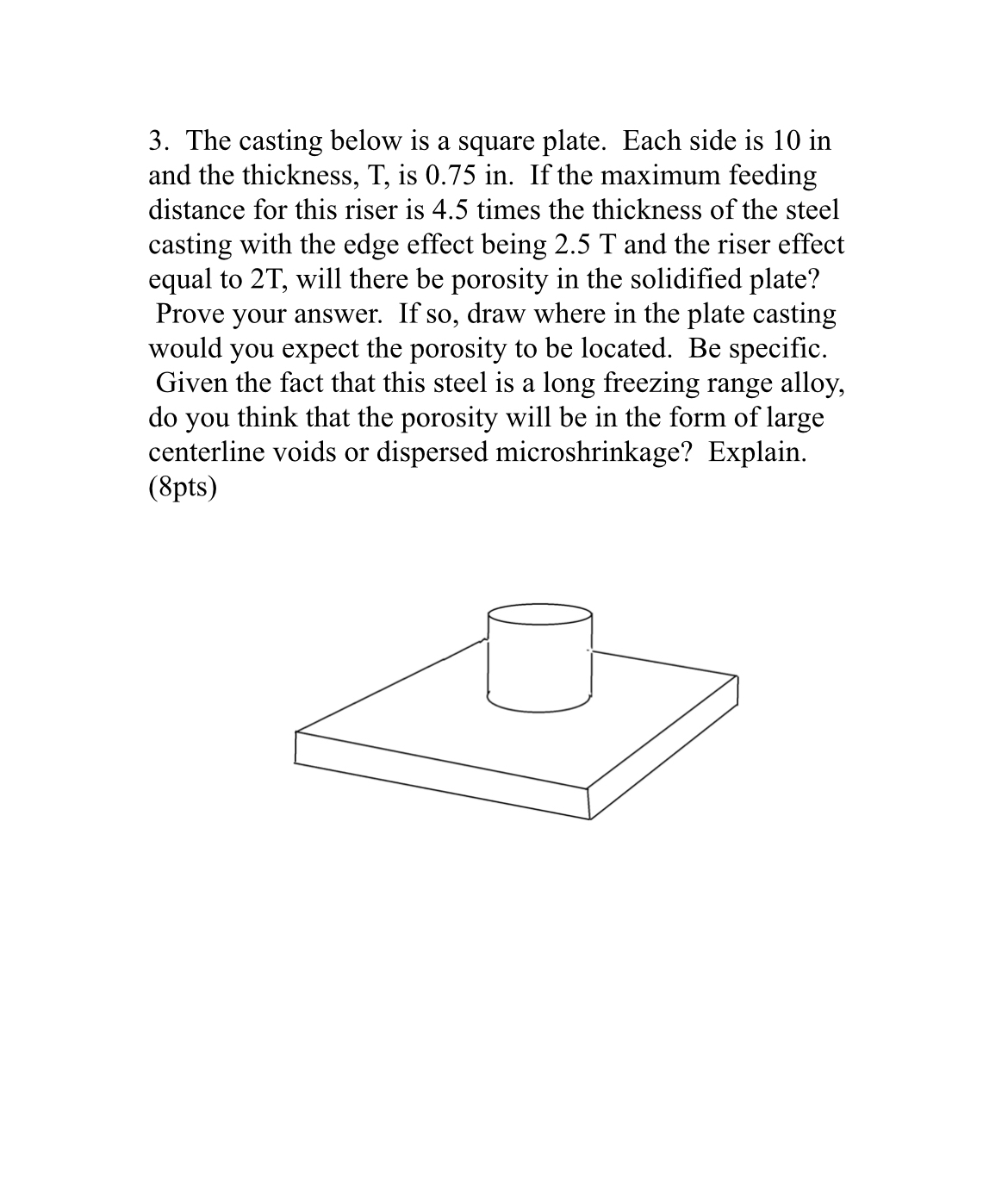 Solved The casting below is a square plate. Each side is 10 | Chegg.com