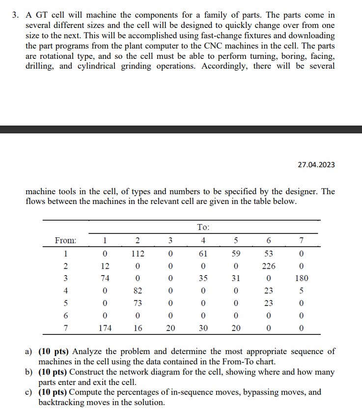 Solved A GT cell will machine the components for a family of | Chegg.com
