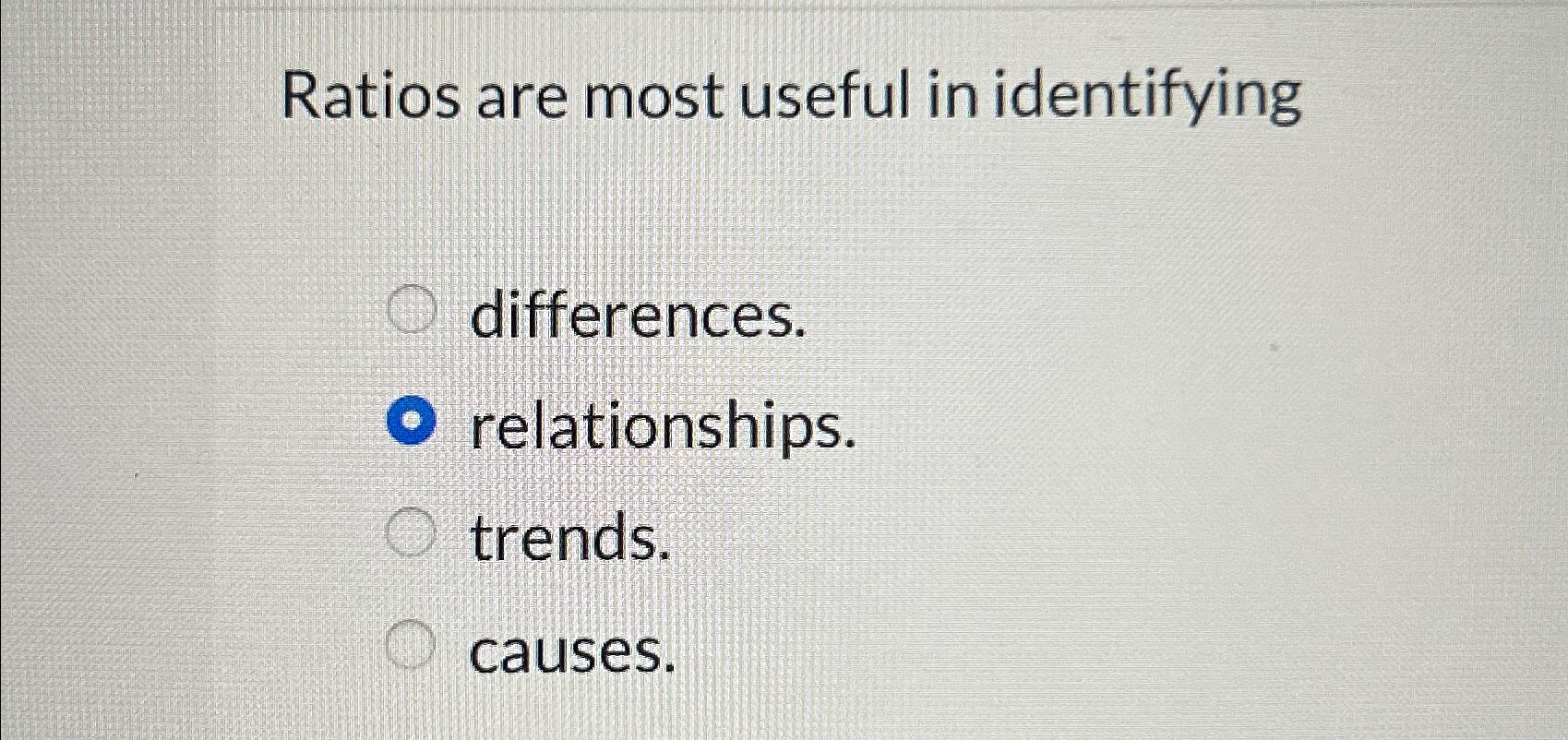 Solved Ratios are most useful in | Chegg.com