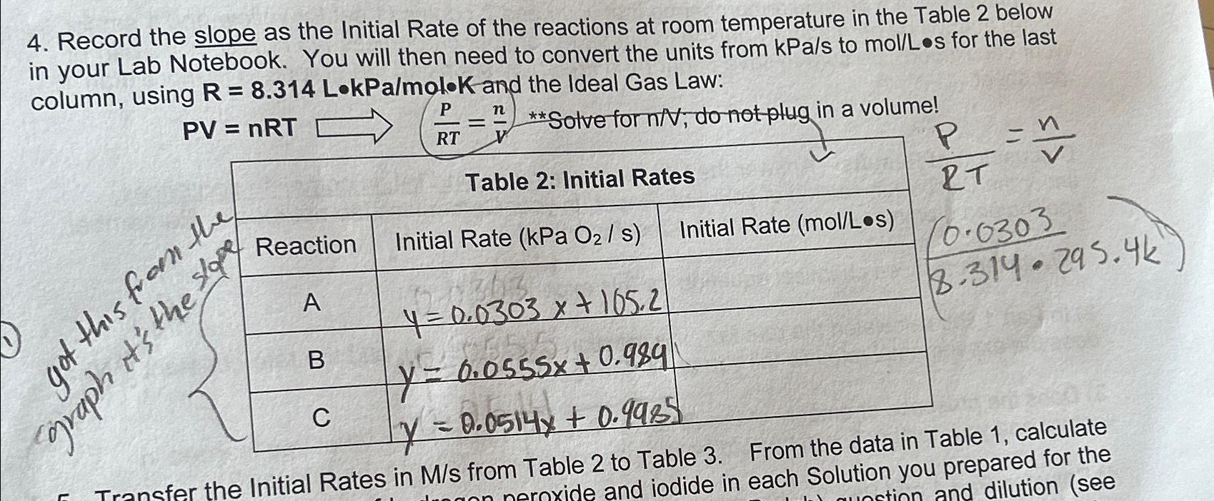 Solved my equation chart Y=0.0303x +105.2 ﻿How do i | Chegg.com
