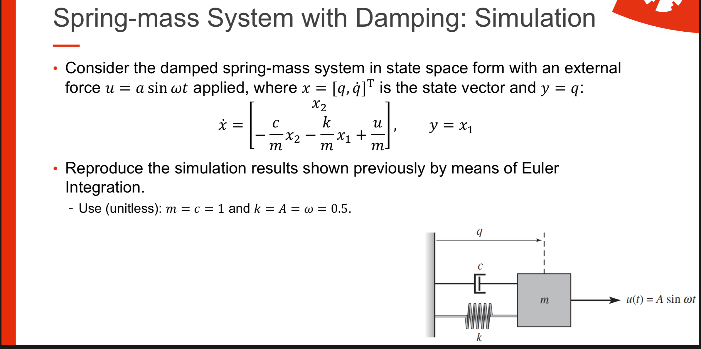 Solved Spring-mass System with Damping: SimulationConsider | Chegg.com