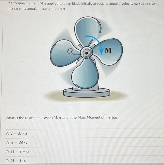Solved If a torque/moment M is applied to a fan blade | Chegg.com