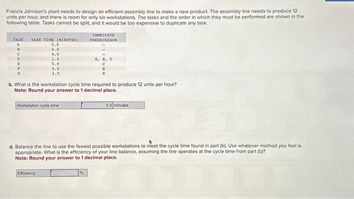 Solved Francis Johnson's plant needs to design an efficient | Chegg.com