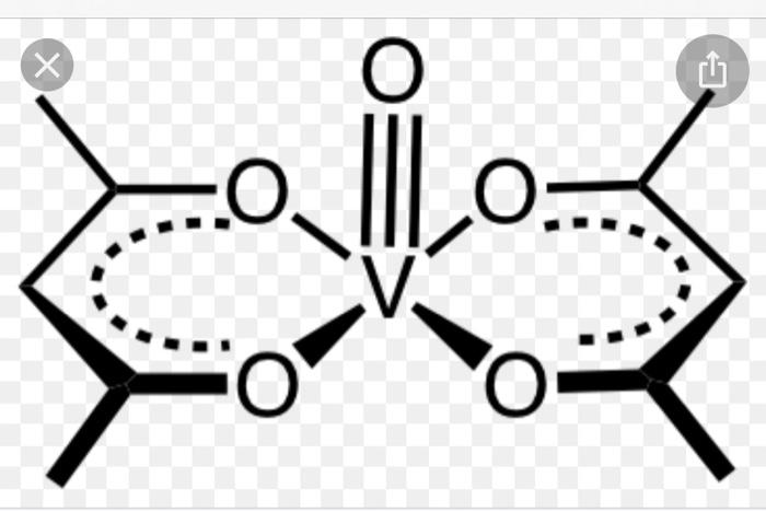Solved what is the irreducible representation for this c4v | Chegg.com
