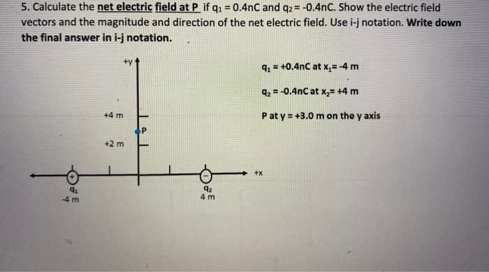 Solved 5. Calculate the net electric field at P if qı = | Chegg.com