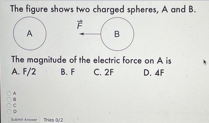 Solved The figure shows two charged spheres, A and B. È B A | Chegg.com