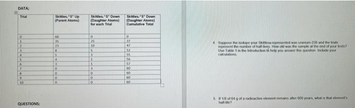 use this table to include calculations.suppose the | Chegg.com