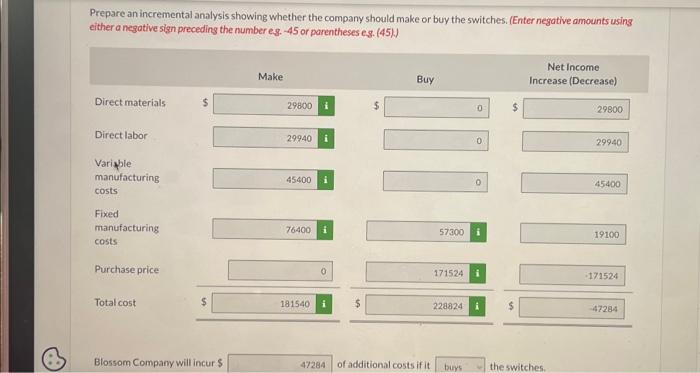 Solved Prepare an incremental analysis showing whether the | Chegg.com