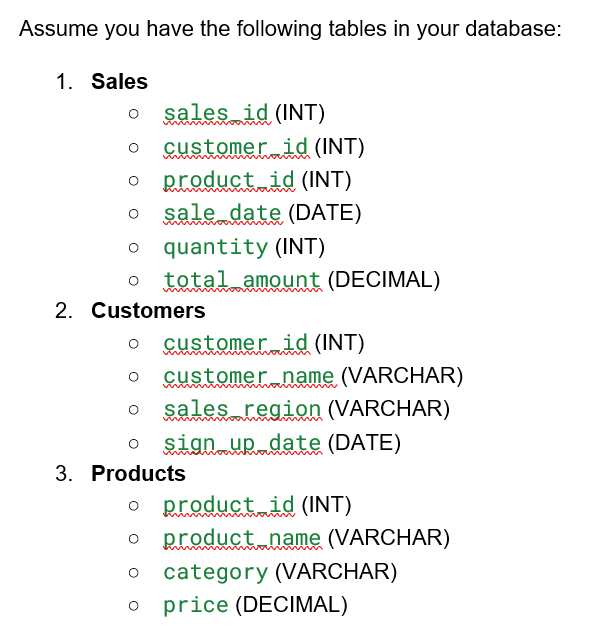 Solved I need help writing SQL queries for each of the | Chegg.com
