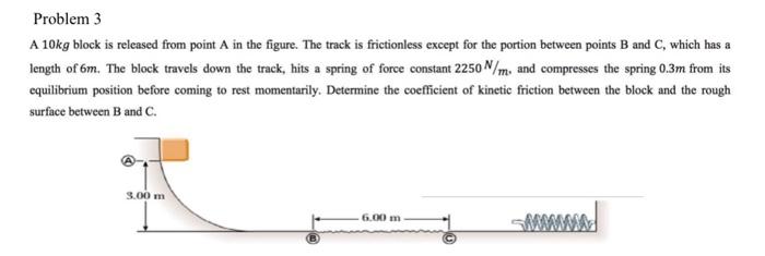 Solved A 10 kg block is released from point A in the figure. | Chegg.com