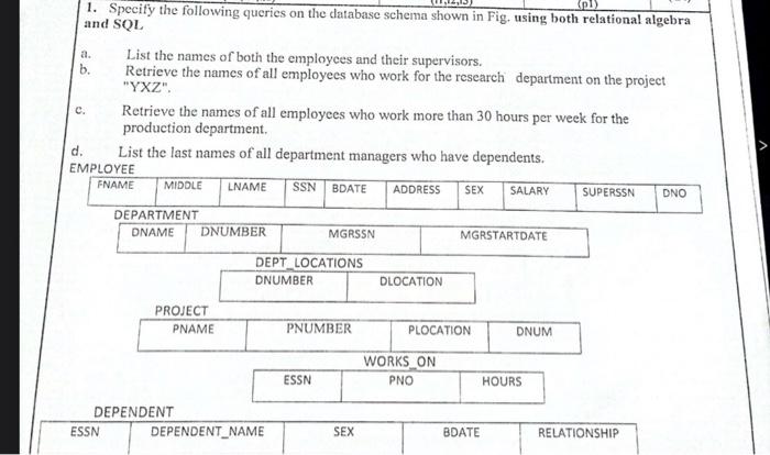 Solved 1. Specify the following queries on the database | Chegg.com