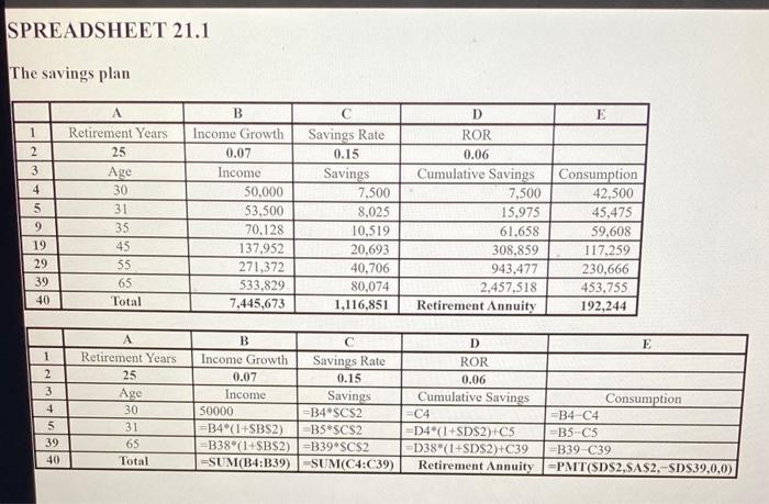 Solved Required: With no taxes or inflation (Spreadsheet | Chegg.com