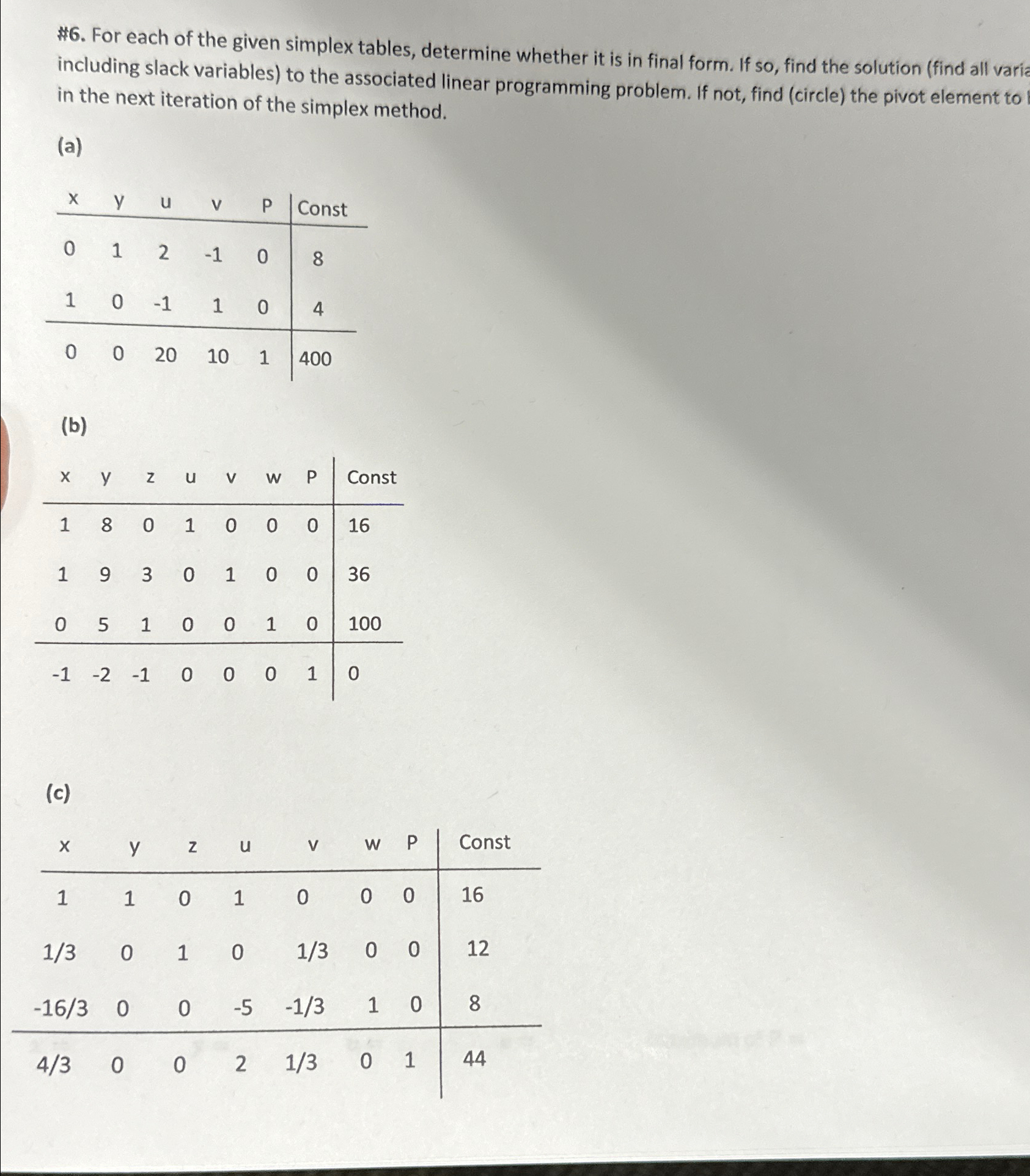 Solved #6. ﻿For each of the given simplex tables, determine | Chegg.com
