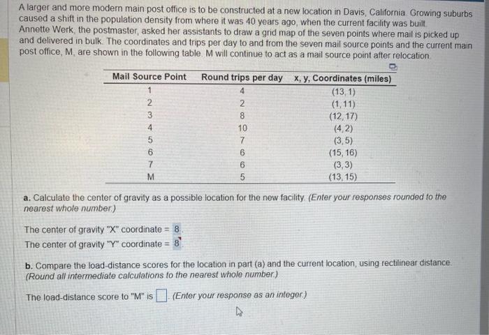 Solved please help solve for the following:b. The load | Chegg.com