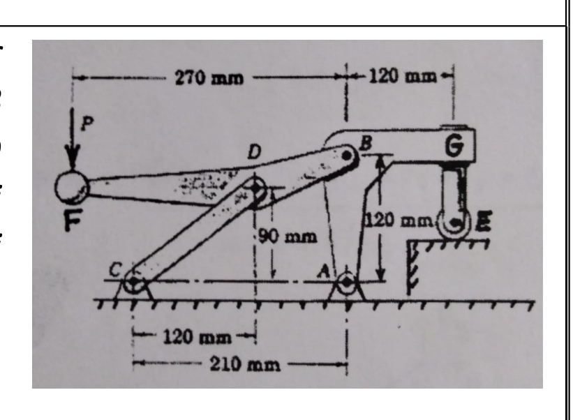 Solved There is a vertical line at point F of the mechanism | Chegg.com