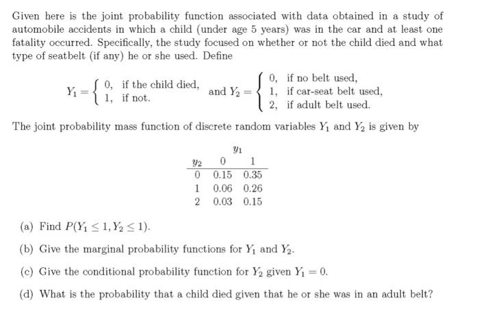 Solved Given here is the joint probability function | Chegg.com