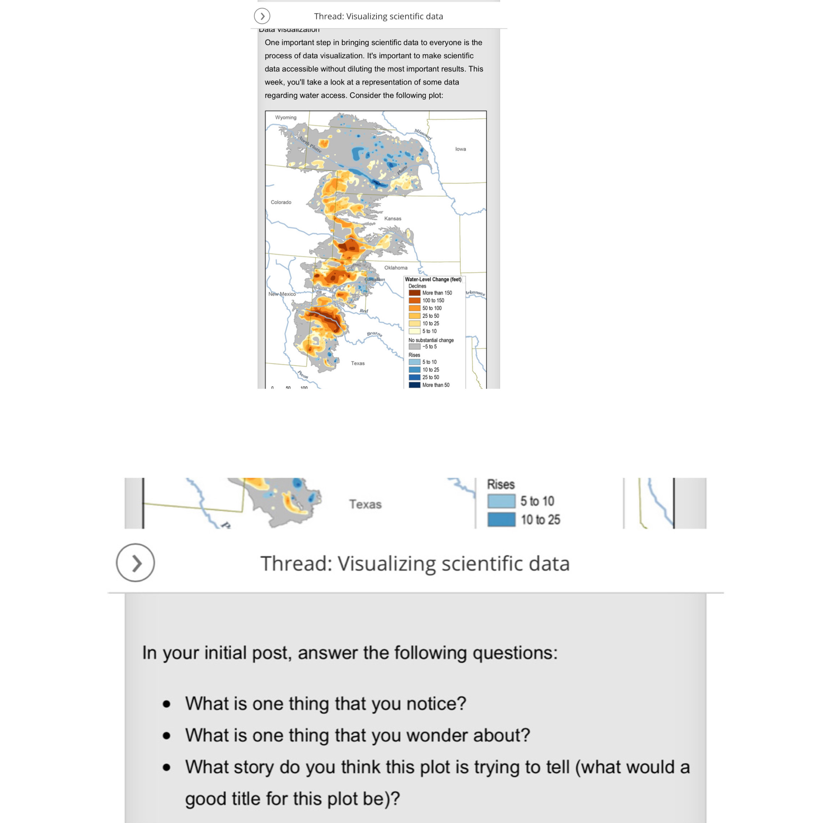 Solved Thread: Visualizing scientific dataVala visuall | Chegg.com