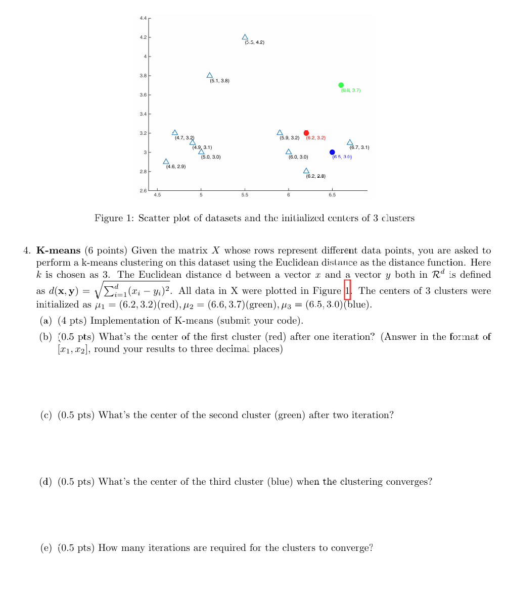 Solved x ﻿whose rows represent different data points, you | Chegg.com