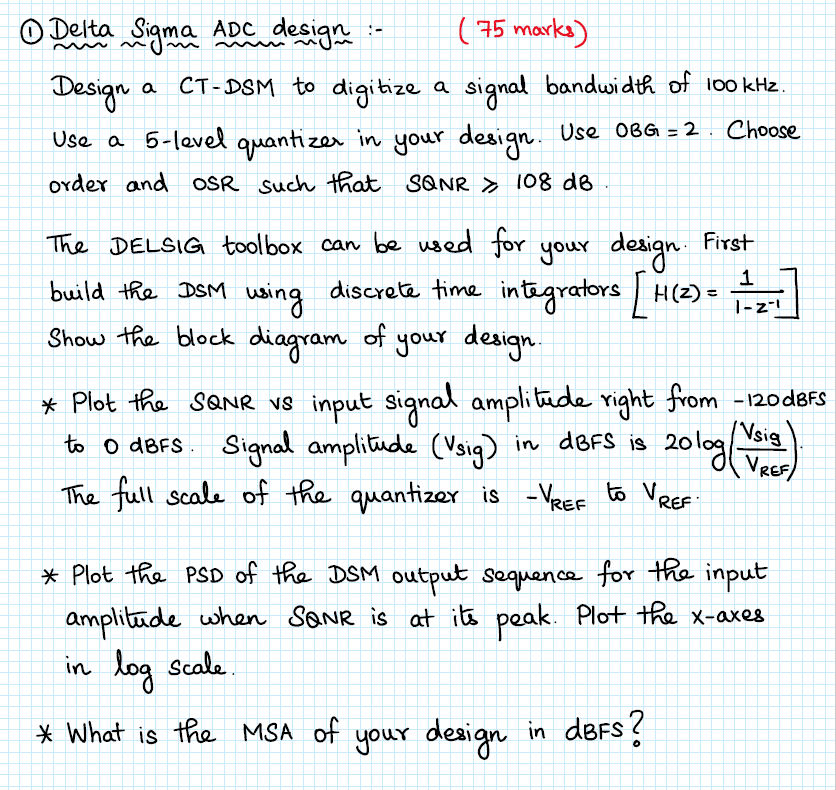 Solved (1) ﻿Delta Sigma ADC design :-( 75 ﻿marks)Design | Chegg.com