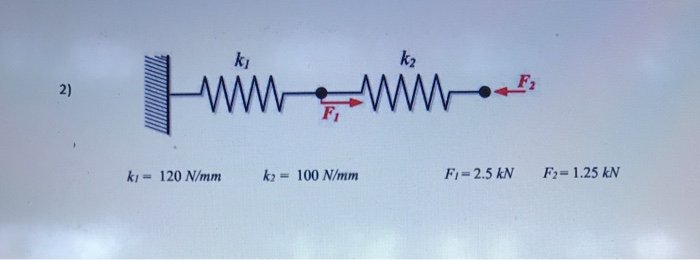 Solved For the rod (spring) assemblies shown below, | Chegg.com