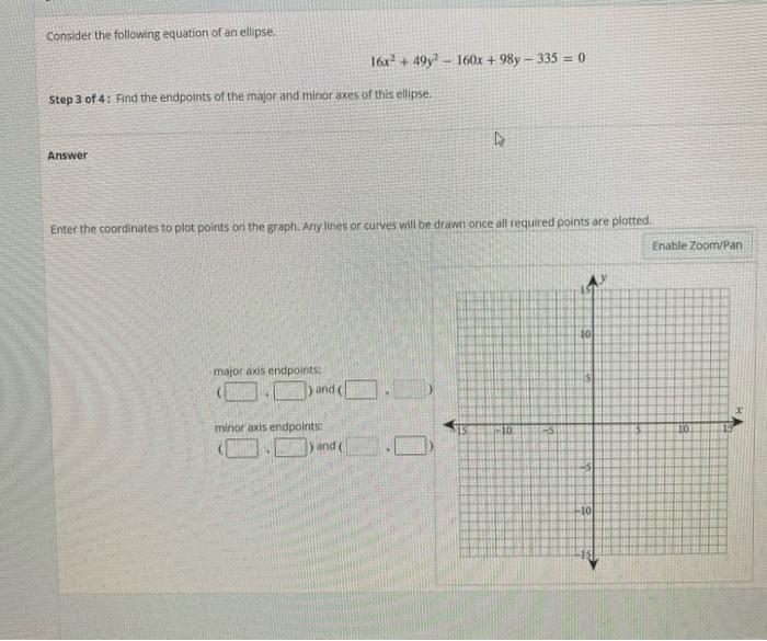 Solved Considet the following equation of an ellipse. | Chegg.com
