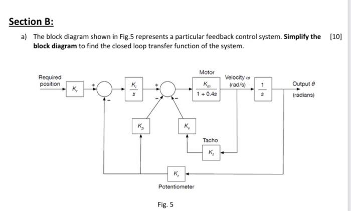 Solved Section B: a) The block diagram shown in Fig.5 | Chegg.com