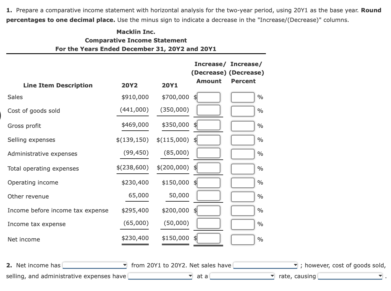 Solved Prepare a comparative income statement with | Chegg.com