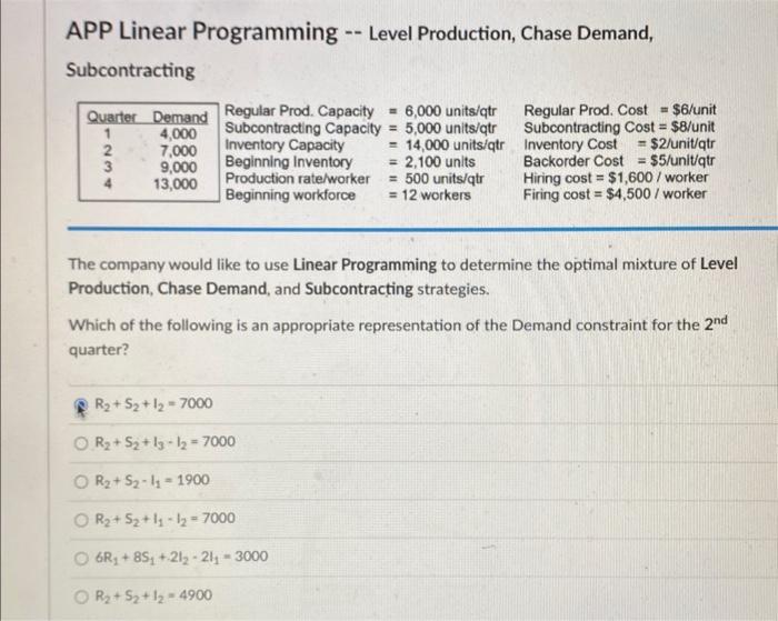 Solved APP Linear Programming -- Level Production, Chase | Chegg.com