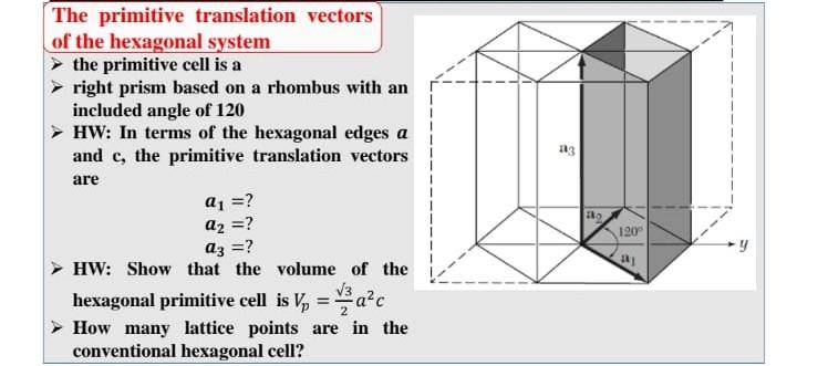 Solved The primitive translation vectors of the hexagonal | Chegg.com
