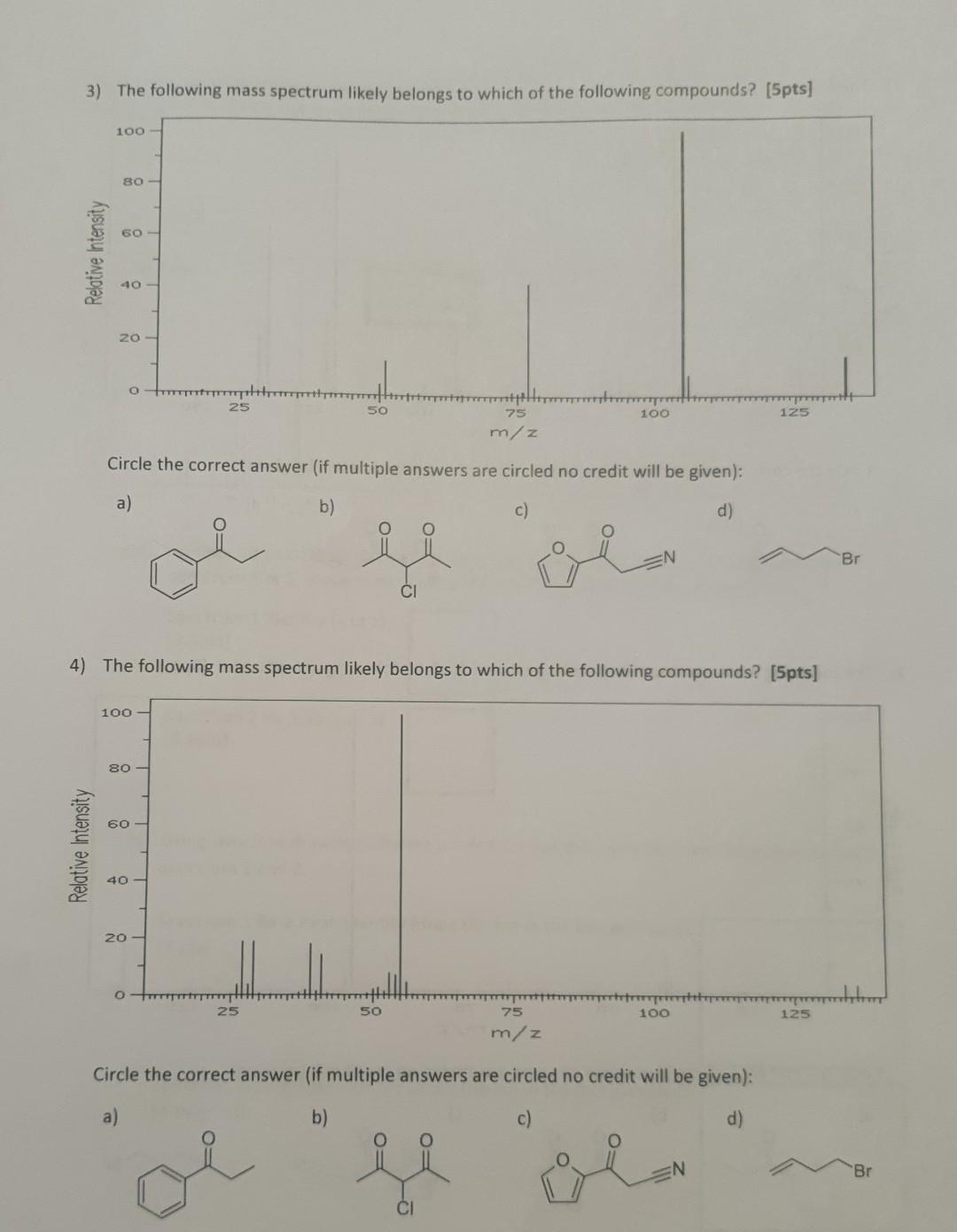 Solved 3) The following mass spectrum likely belongs to | Chegg.com