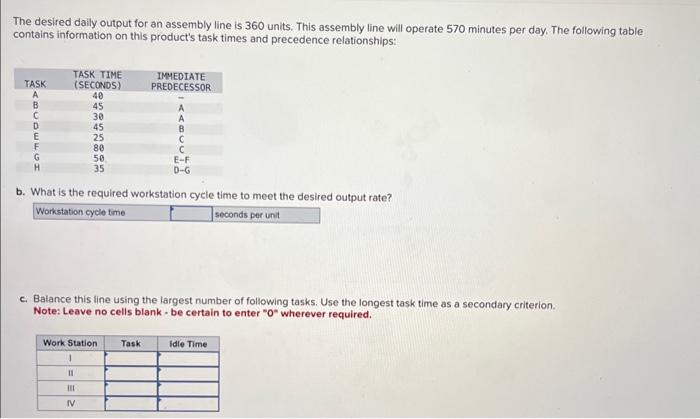 Solved The desired daily output for an assembly line is 360 | Chegg.com