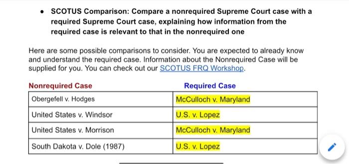 - SCOTUS Comparison: Compare a nonrequired Supreme | Chegg.com - SCOTUS Comparison: Compare a nonrequired Supreme | Chegg.com