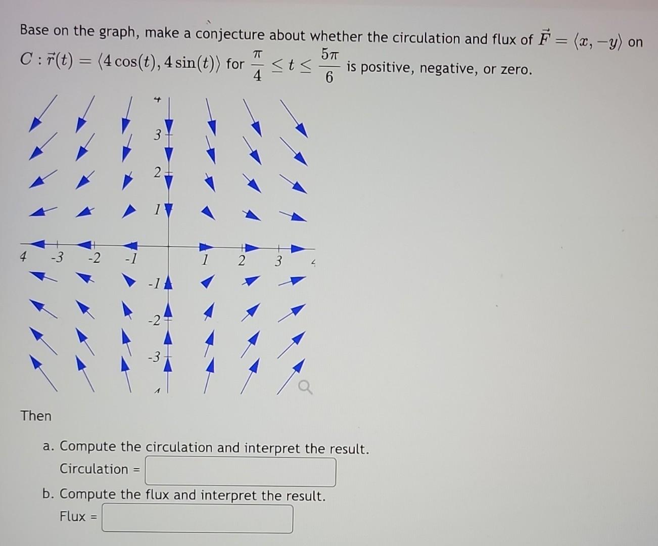 Solved Base on the graph, make a conjecture about whether | Chegg.com