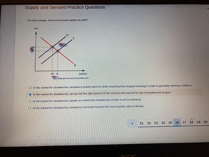Solved Supply and Demand Practice Questions For this | Chegg.com