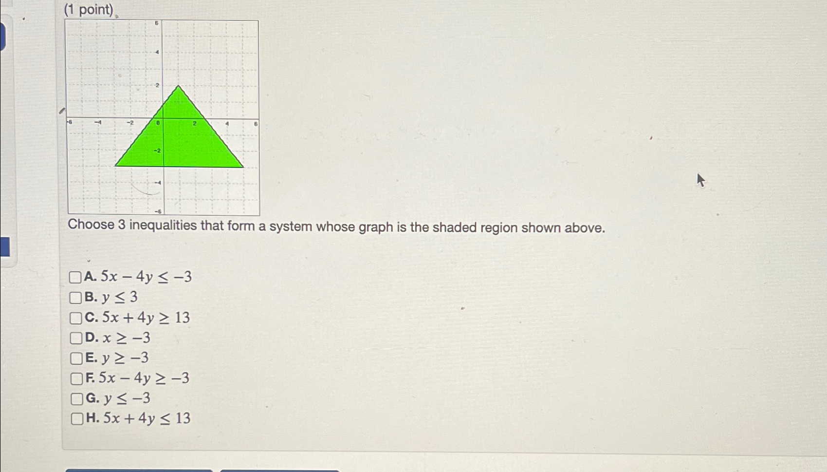 Solved Choose 3 ﻿inequalities that form a system whose graph | Chegg.com