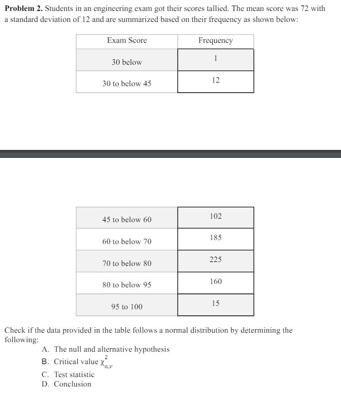 [Solved]: Problem 2. Students in an engineering exam got th