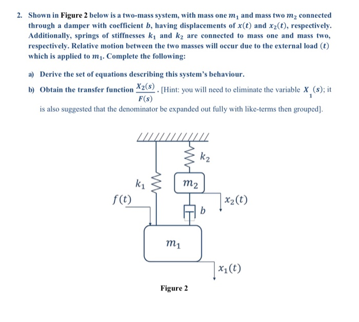 Solved 2. Shown in Figure 2 below is a two-mass system, with | Chegg.com
