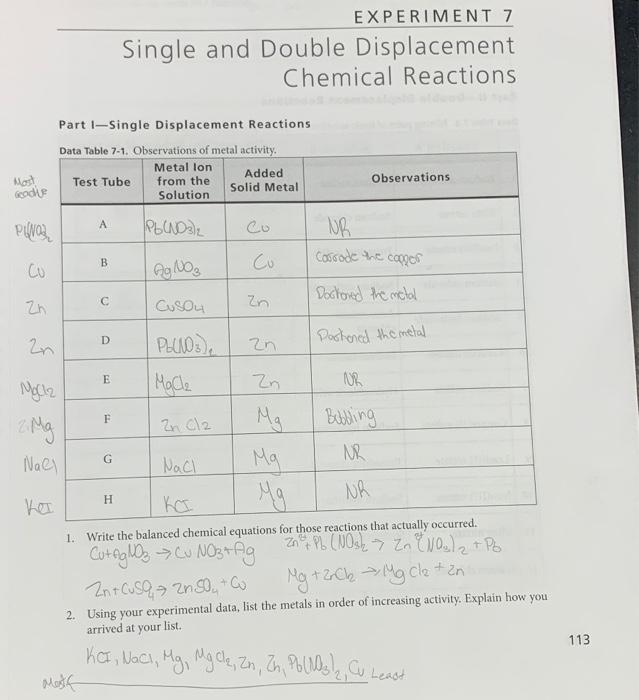 EXPERIMENT 7 Single and Double Displacement Chemical | Chegg.com
