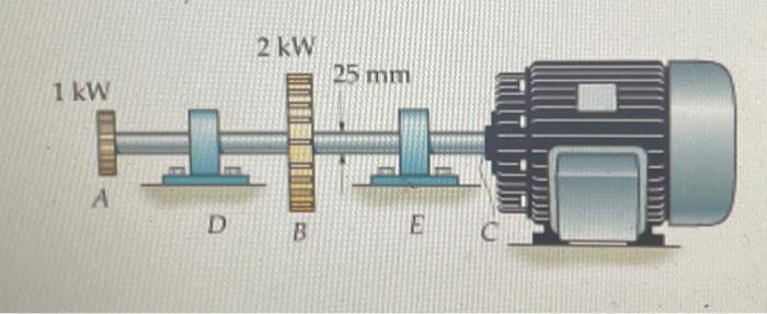 Solved The solid steel shaft AC has a diameter of 25 mm and | Chegg.com