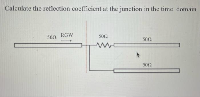 Solved Calculate the reflection coefficient at the junction | Chegg.com