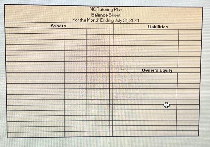 Solved MC Tutoring Plus Adjusted Trial Balance July 31, 20X1 | Chegg.com