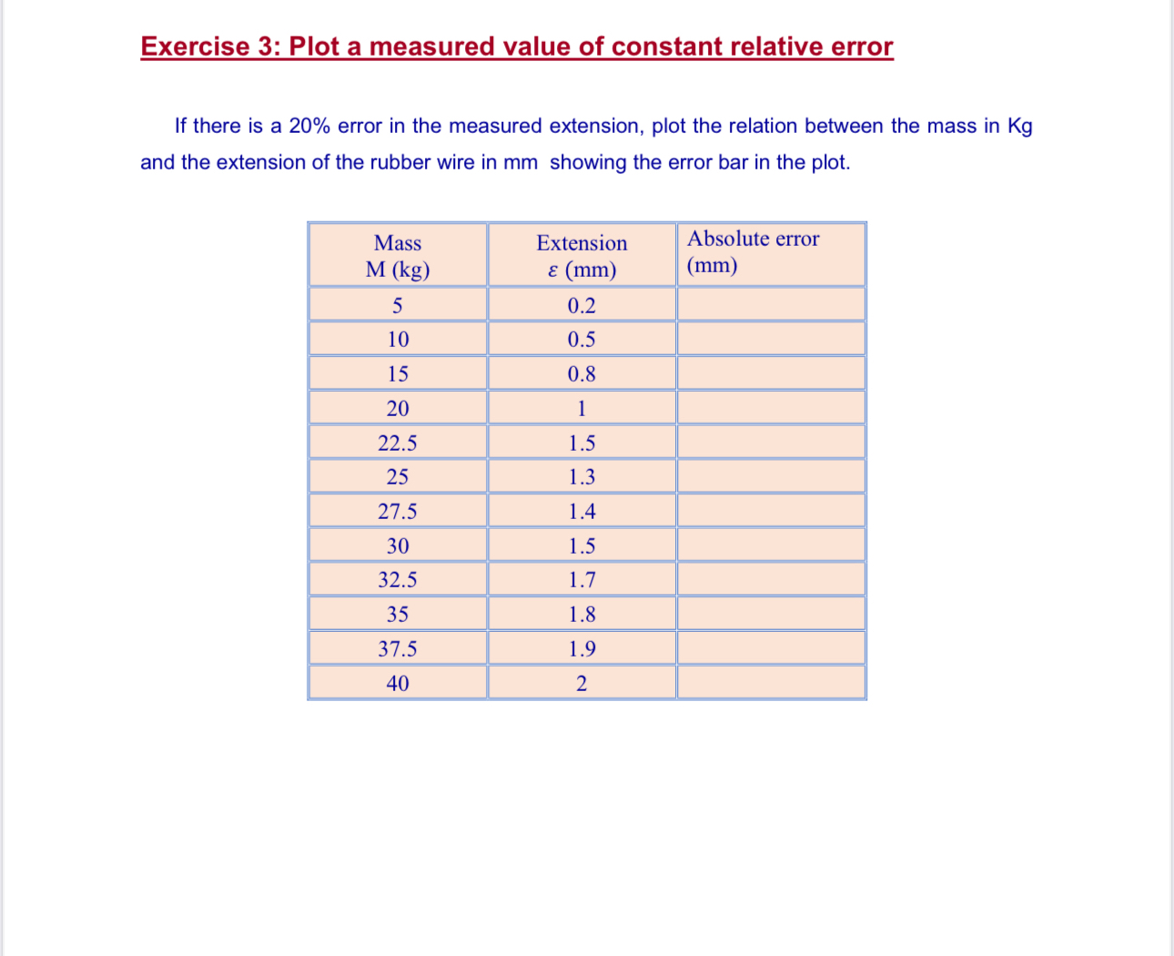 Solved Exercise 3: Plot a measured value of constant | Chegg.com