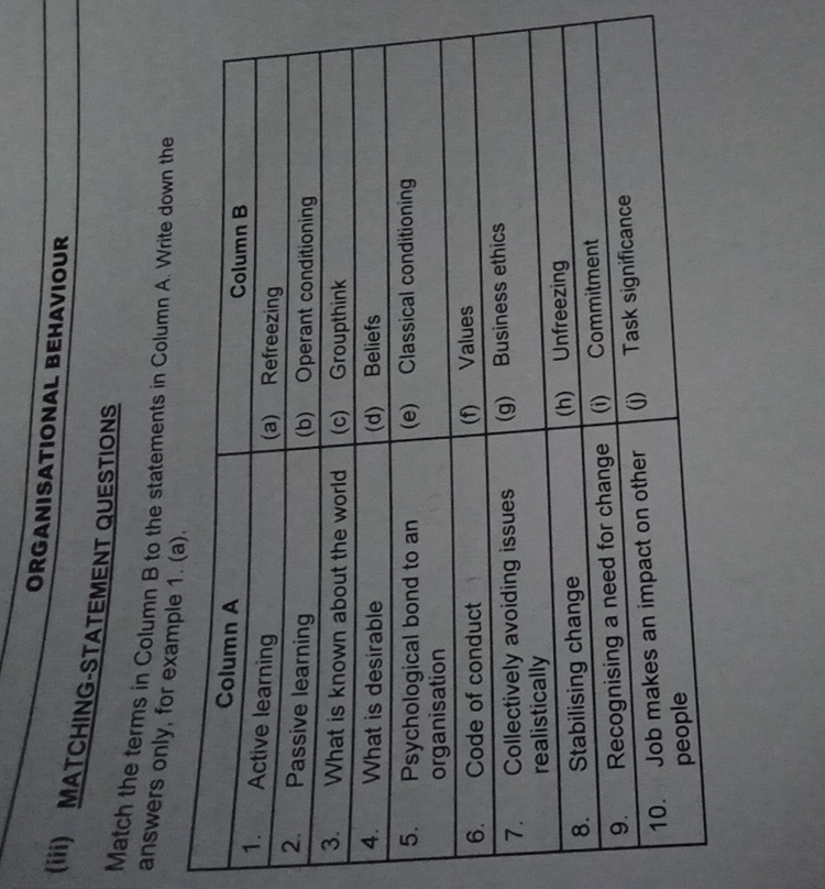 Solved ORGANISATIONAL BEHAVIOUR(iii) ﻿MATCHING-STATEMENT | Chegg.com