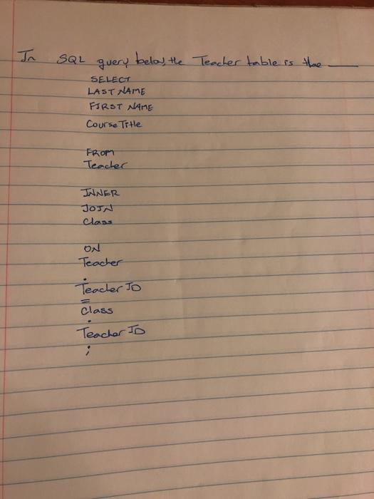 Solved SQL query below the Teacher table is the SELECT LAST | Chegg.com