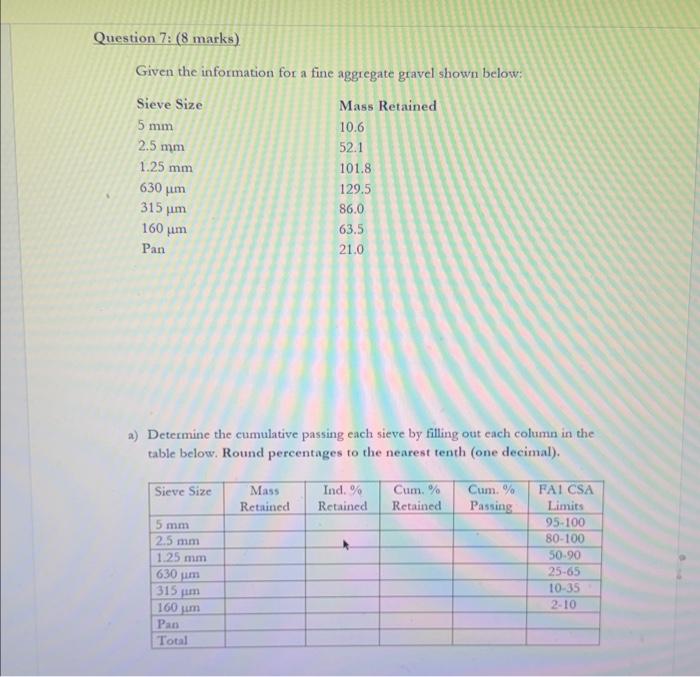 Solved Given the information for a fine aggregate gravel | Chegg.com