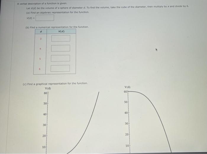 Solved A verbal description of a function is given Let V[d) | Chegg.com