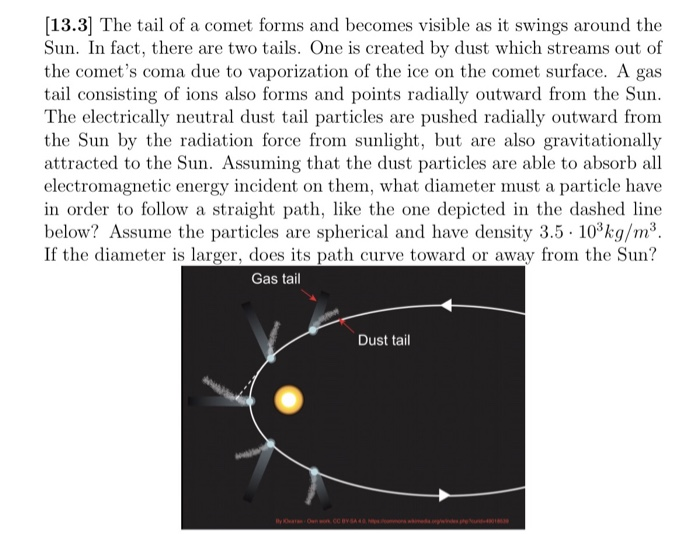 Solved (13.3) The tail of a comet forms and becomes visible | Chegg.com