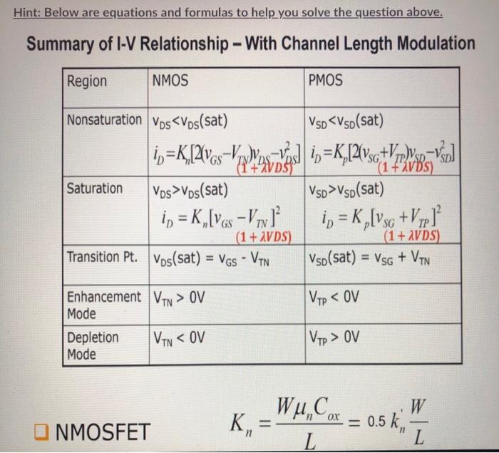 Solved The PMOS transistor in the figure below has | Chegg.com