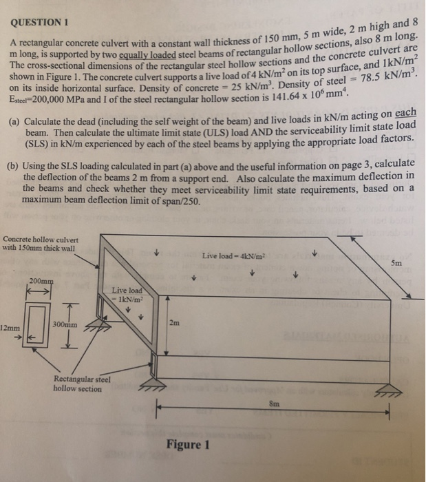 Solved Question 1 A Rectangular Concrete Culvert With A 4670