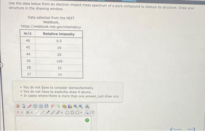 Solved Use the data below from an electron impact mass | Chegg.com